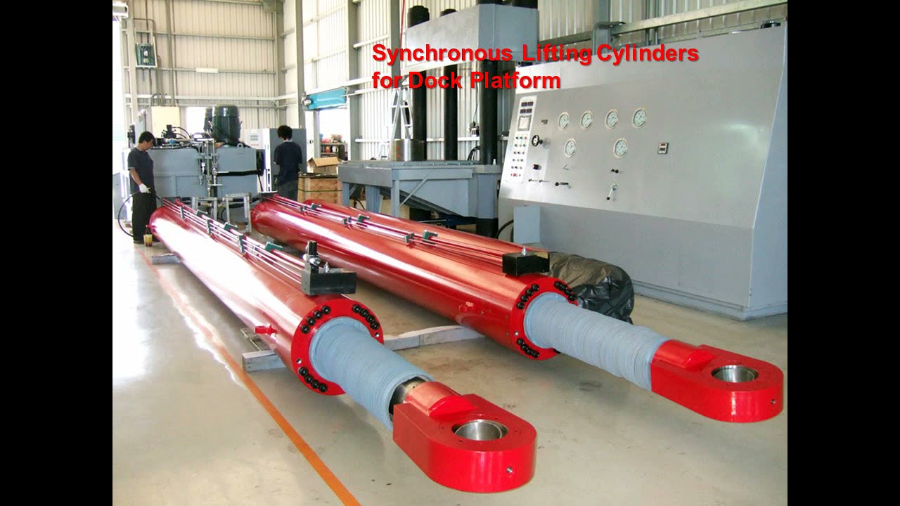 Brant Hydraulics technology - AGC (Automatic Gauge Control) Cylinder ...