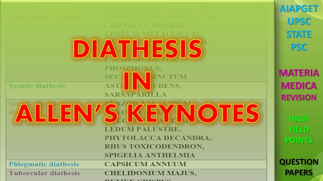 Allen's Keynotes Diathesis | 30+ High yield Points | Previous and ...