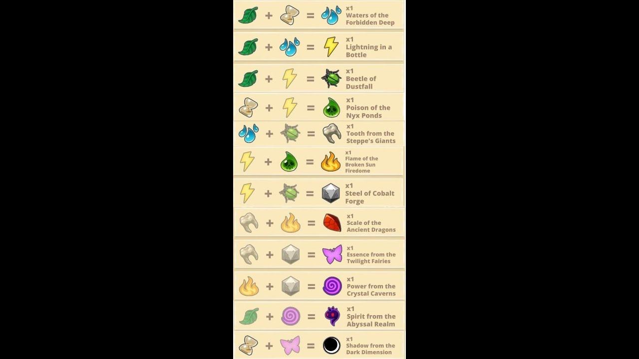 Tap Titans 2 Best Event!! Alchemy Lab. 12 hours to end 😢! - YouTube