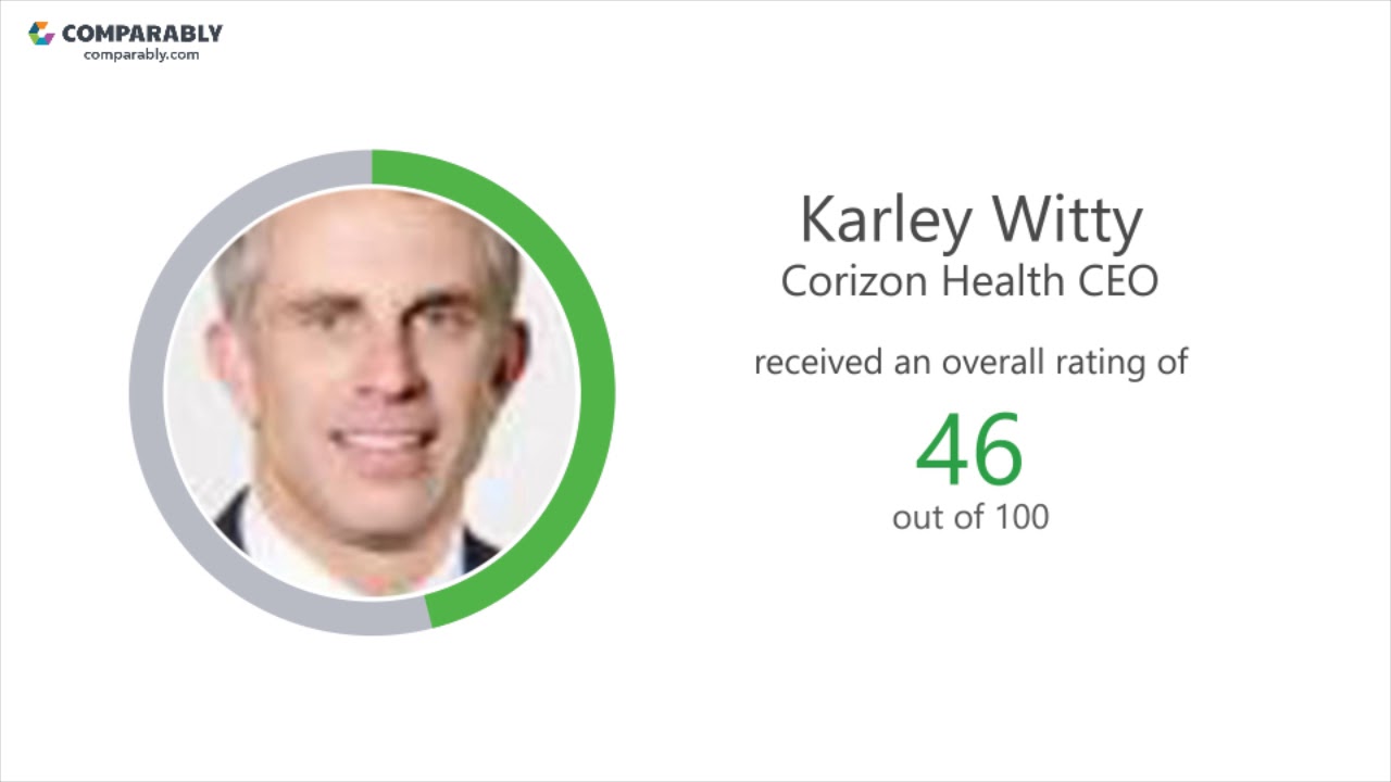 Corizon Health's CEO and Office Environment - Q1 2019 - YouTube