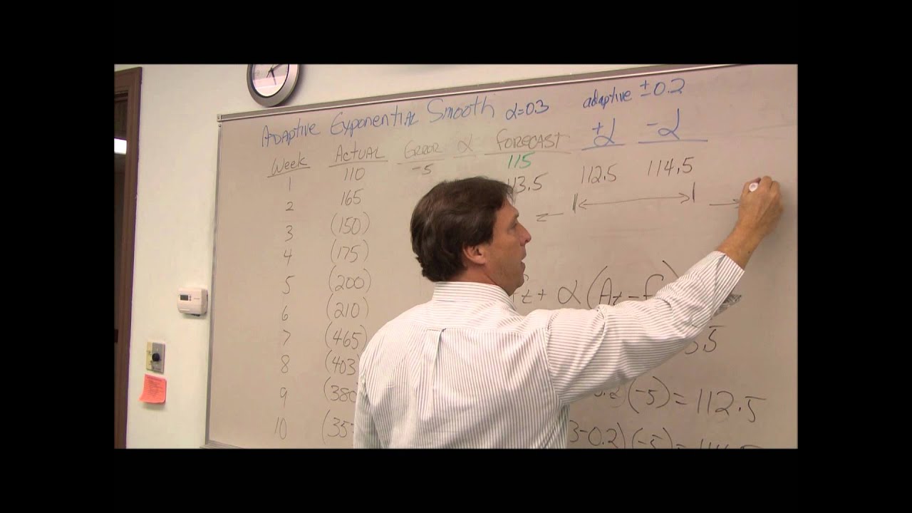 Forecast Adaptive Exponential Smooth.wmv - YouTube
