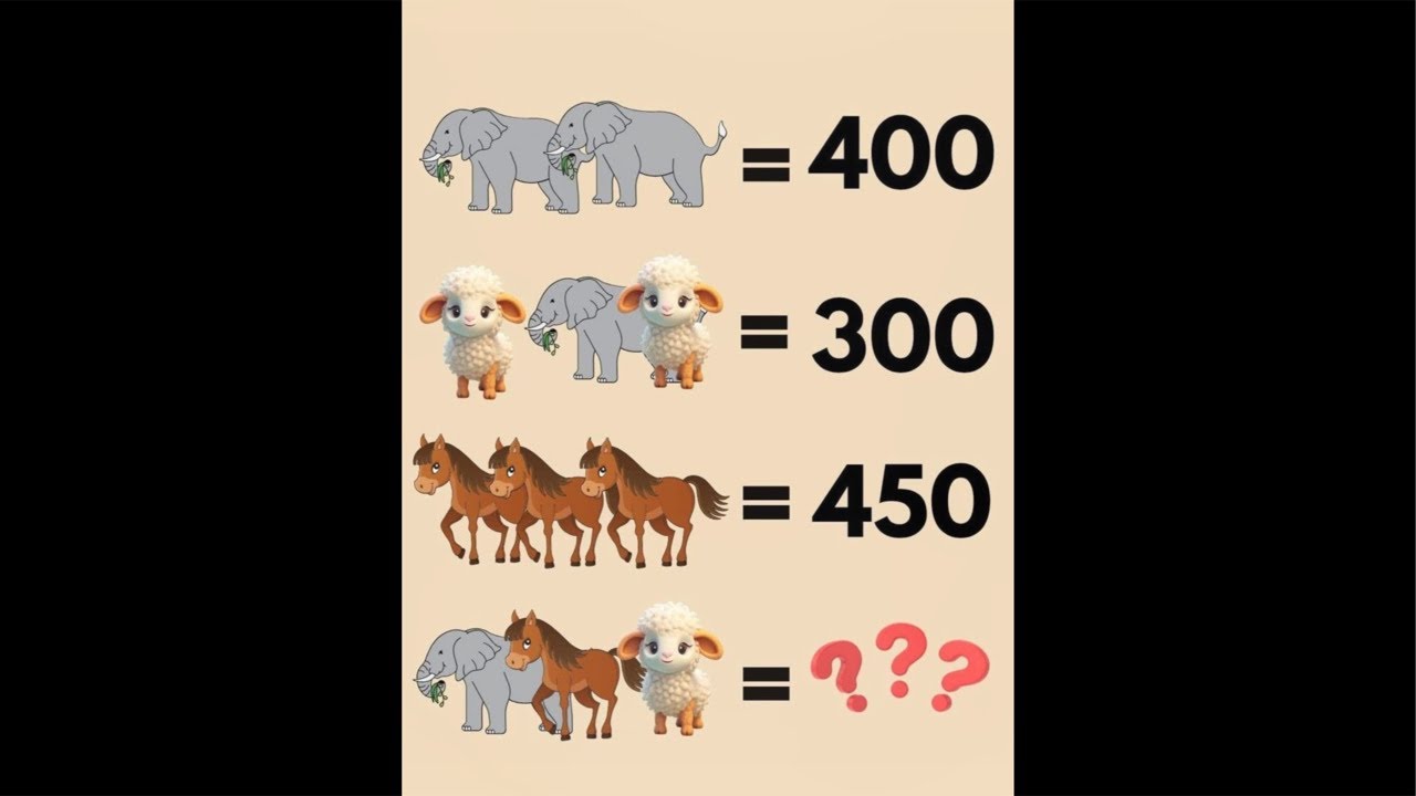 Find the missing number in the row | IQ Test for All | Solve the Puzzle ...