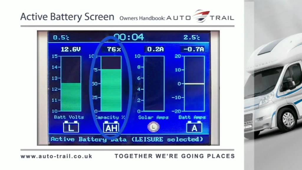 Sargent LCD System Control Active Battery display - YouTube