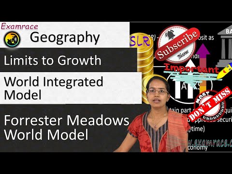 Models of Economic Geography: Fundamentals of Geography - YouTube