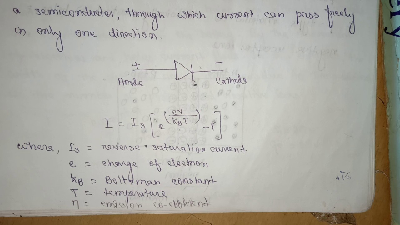 Basic definition of electronics - YouTube