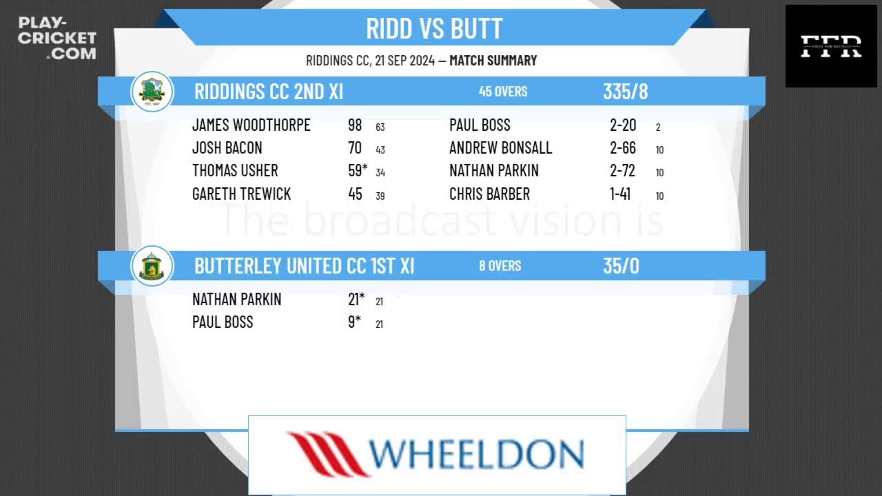 Riddings CC 2nd XI v Butterley United CC 1st XI - YouTube