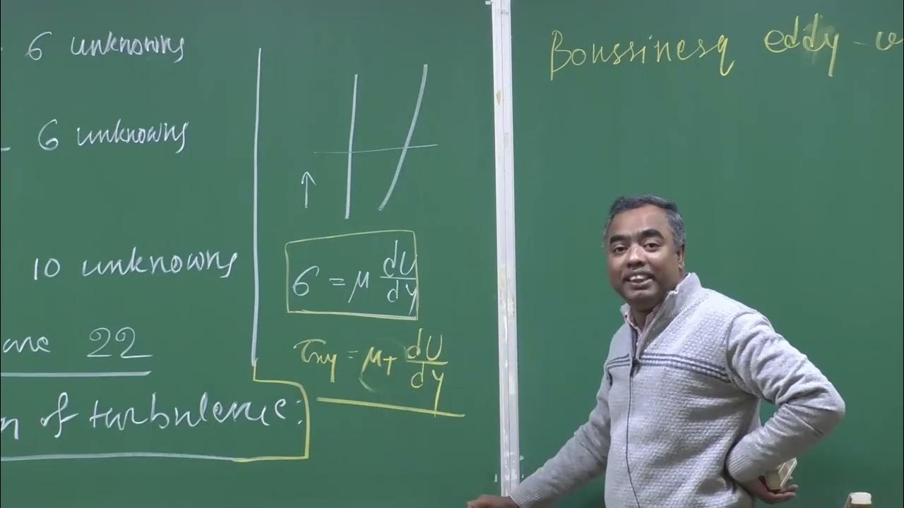 Lecture9: Introduction to Turbulent Modeling - YouTube