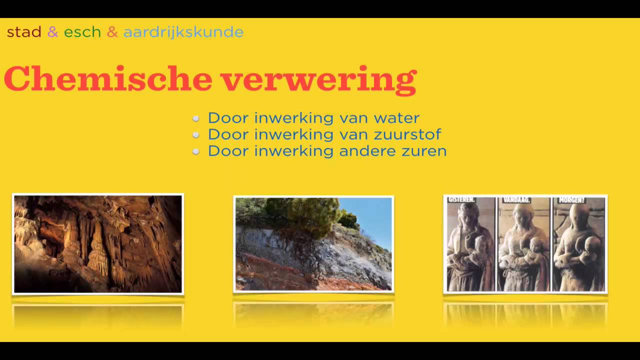 Chemische Verwering Water Aardrijkskunde H2.5 'Aarde Endogene En