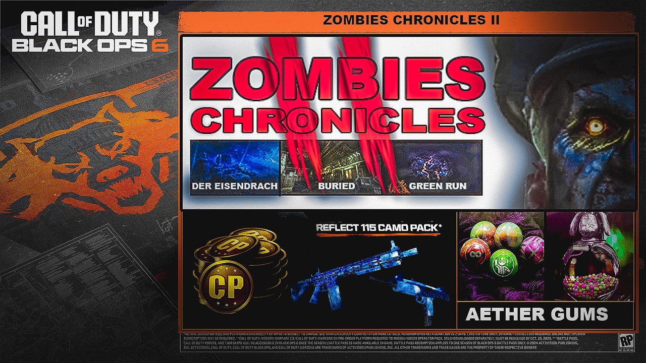 ZOMBIES CHRONICLES 2 is being worked on RIGHT NOW?! (BLACK OPS 6 ...