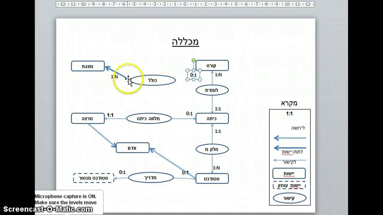 DB ERD with PPT 3 Inherit Sub-Entity - YouTube