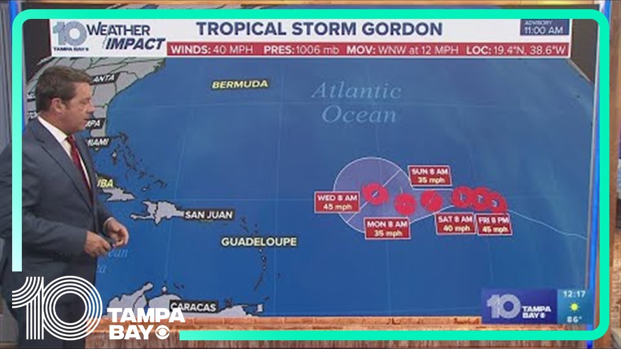 Tracking the Tropics: Tropical Storm Gordon forms in the Atlantic ...