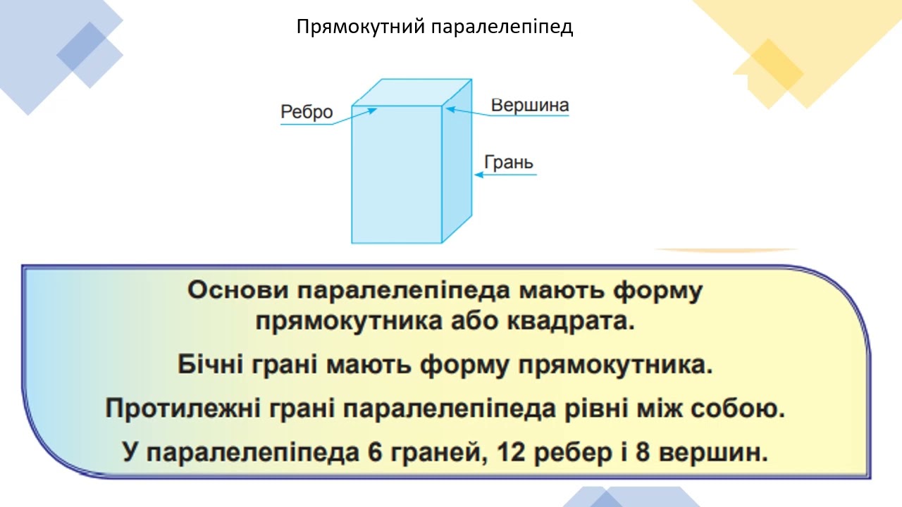 Прямокутний паралелепіпед Основи грані ребра вершини Їх властивості