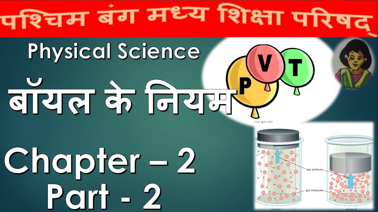 WBBSE Class 10 Physical Science // Chapter 2 part 2// गैस का आचरण ...
