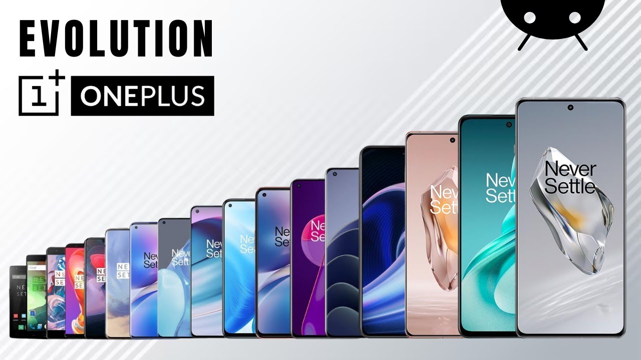 Evolution of OnePlus | From 2014 To 2024 (Update) | History of OnePlus - YouTube