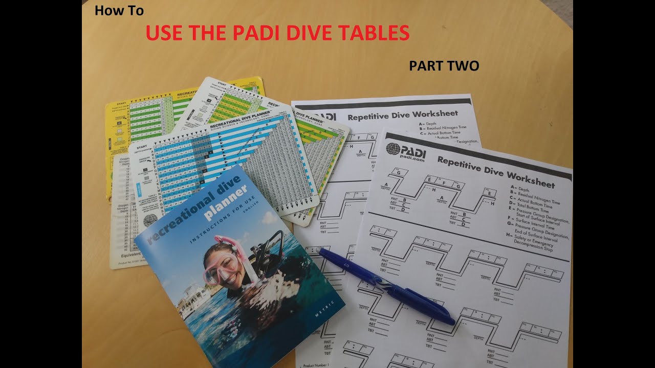 How to use the PADI RDP part two - YouTube