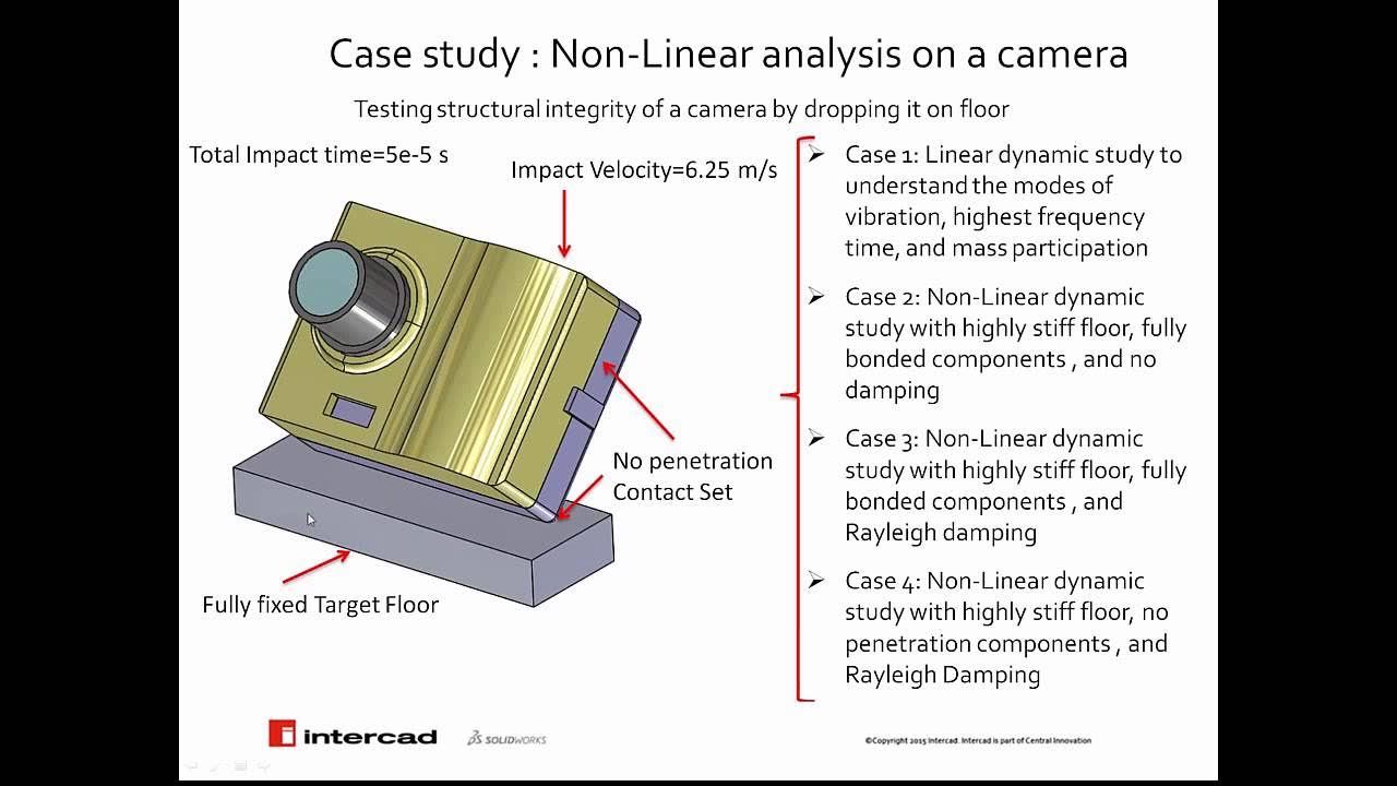 Intercad Webinar: SOLIDWORKS Simulation Drop Test vs Dynamics - YouTube