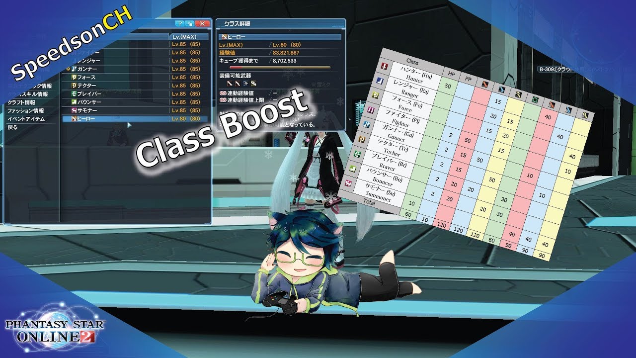 [PSO2] ระบบ Class Boost - YouTube