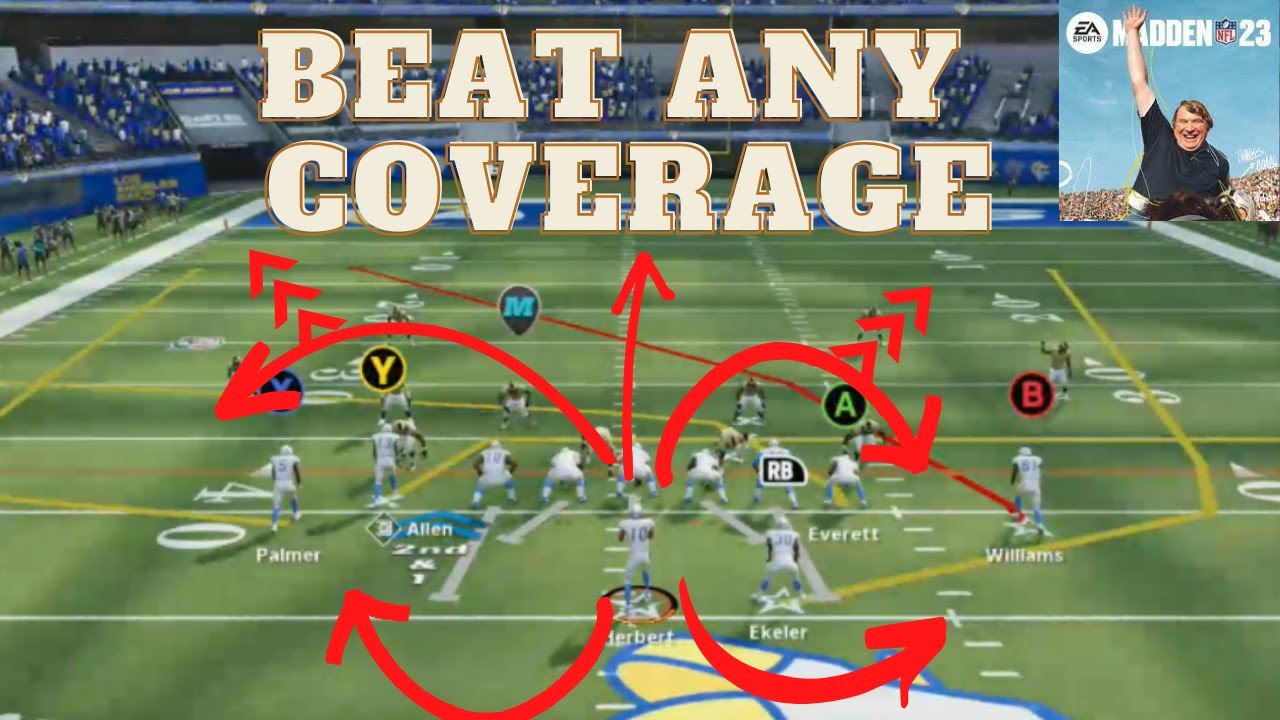 Beat Any Coverage in Madden 23 with THIS PLAY! - YouTube