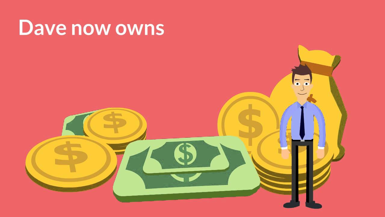 Steve Gaskell actionCOACH, Vision Support & Challenge Coaching - YouTube