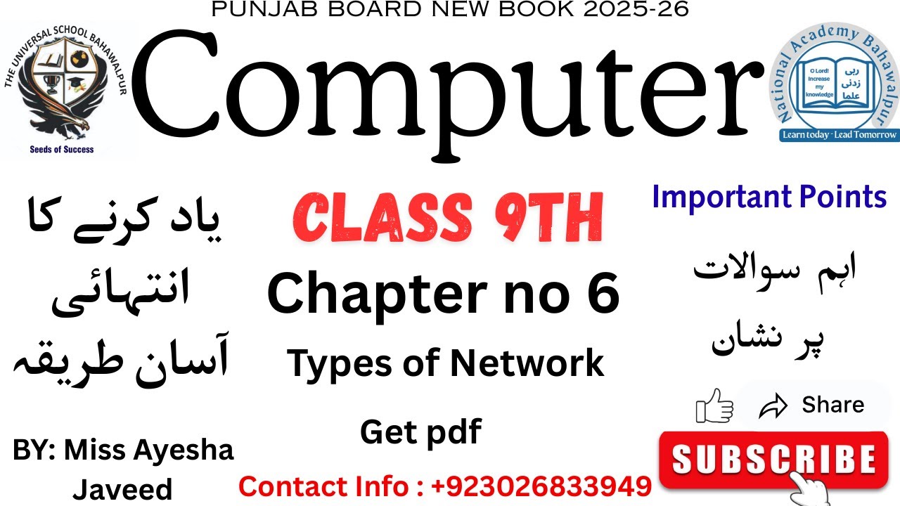 Types of Network | 9th Class Computer | Chapter 6 | Computer Networks ...