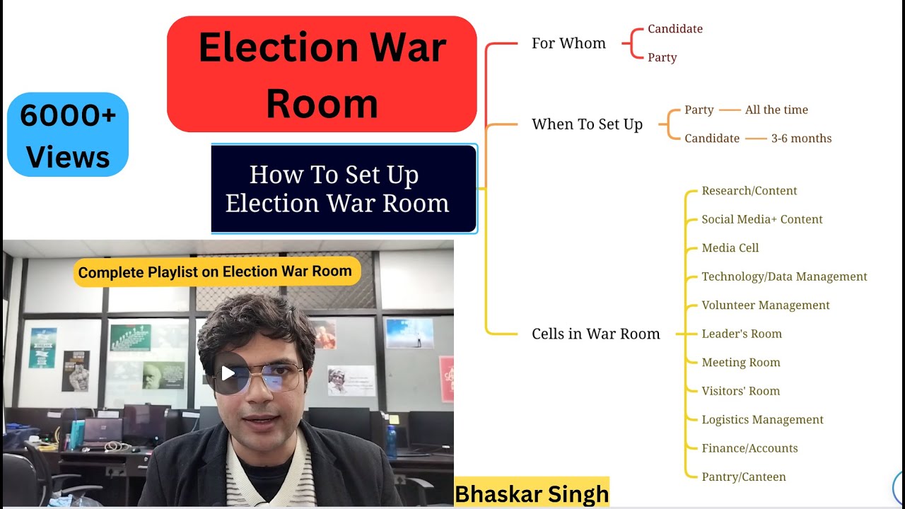 How To Create A War Room For Elections | Election Management - YouTube