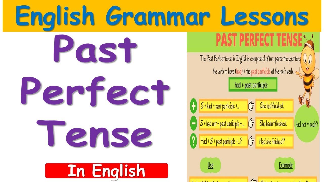 English Grammar Lessons: Past Perfect Tense 📚| Improve your English ...