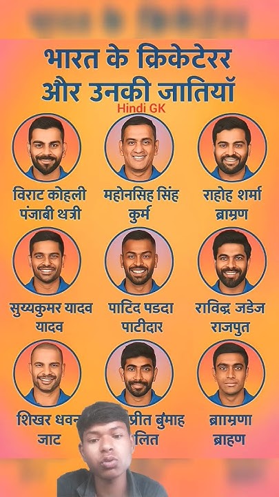 Caste of Indian cricketers भारतीय क्रिकेटर और उनकी जाति #gk #short #cricket #viratkohli - YouTube