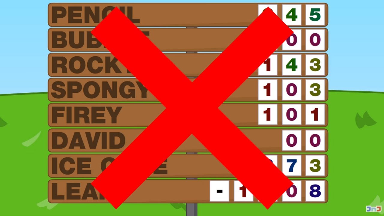 What if the scoreboard wasn't downgraded in BFDI 18? - YouTube