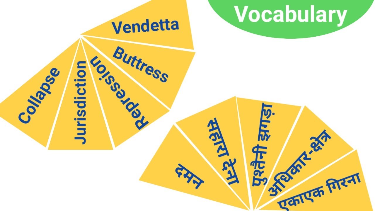Vendetta Meaning In Hindi Vendetta Ka Kya Matlab Hota Hai English Meaning Vocab Daily vendetta-meaning-in-hindi-vendetta-ka-kya-matlab-hota-hai-english-meaning-vocab-daily