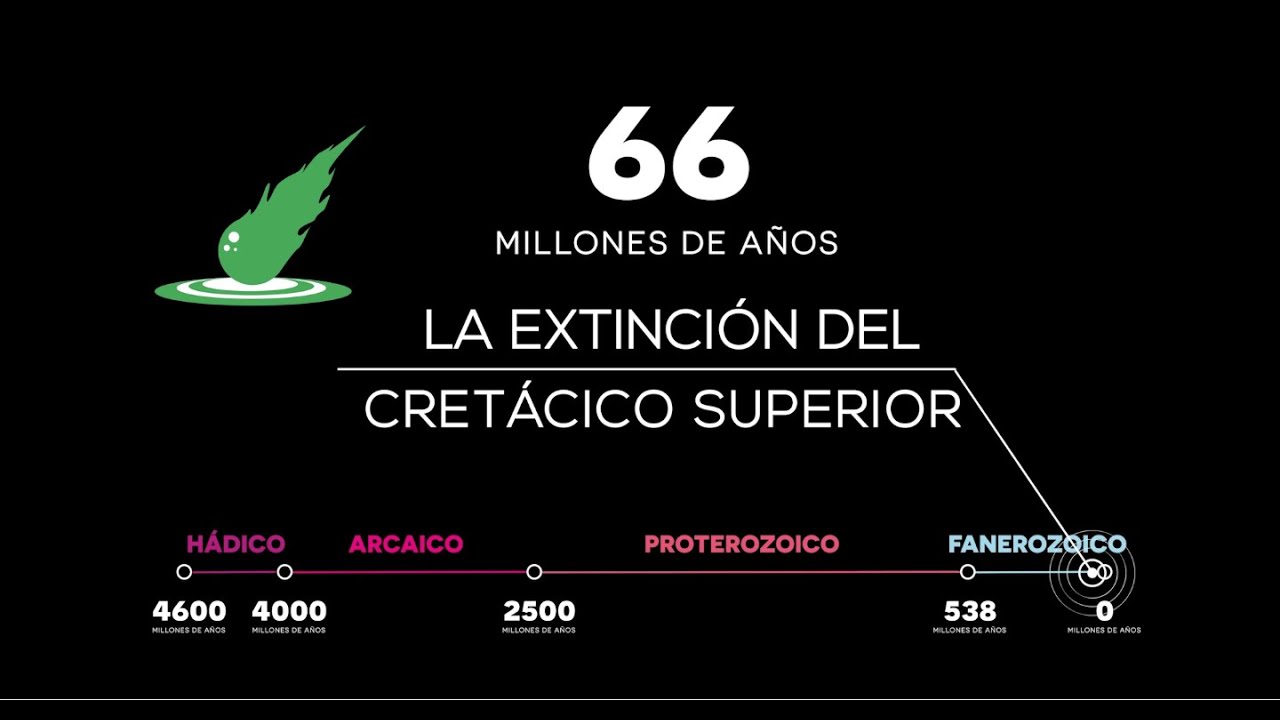 La extinción del Cretácico superior - YouTube