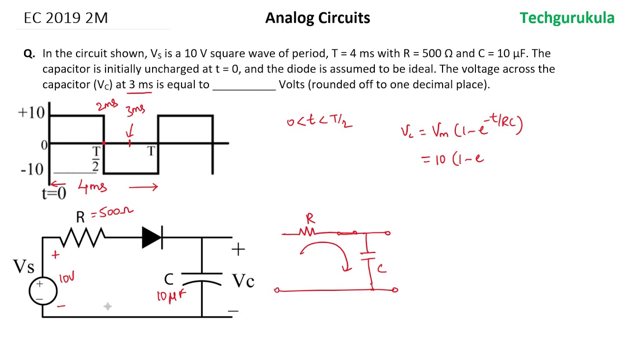AC: EC GATE 2019 2M - Diode Circuits - YouTube
