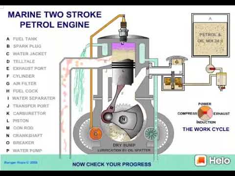 TWO STROKE WORKING - YouTube