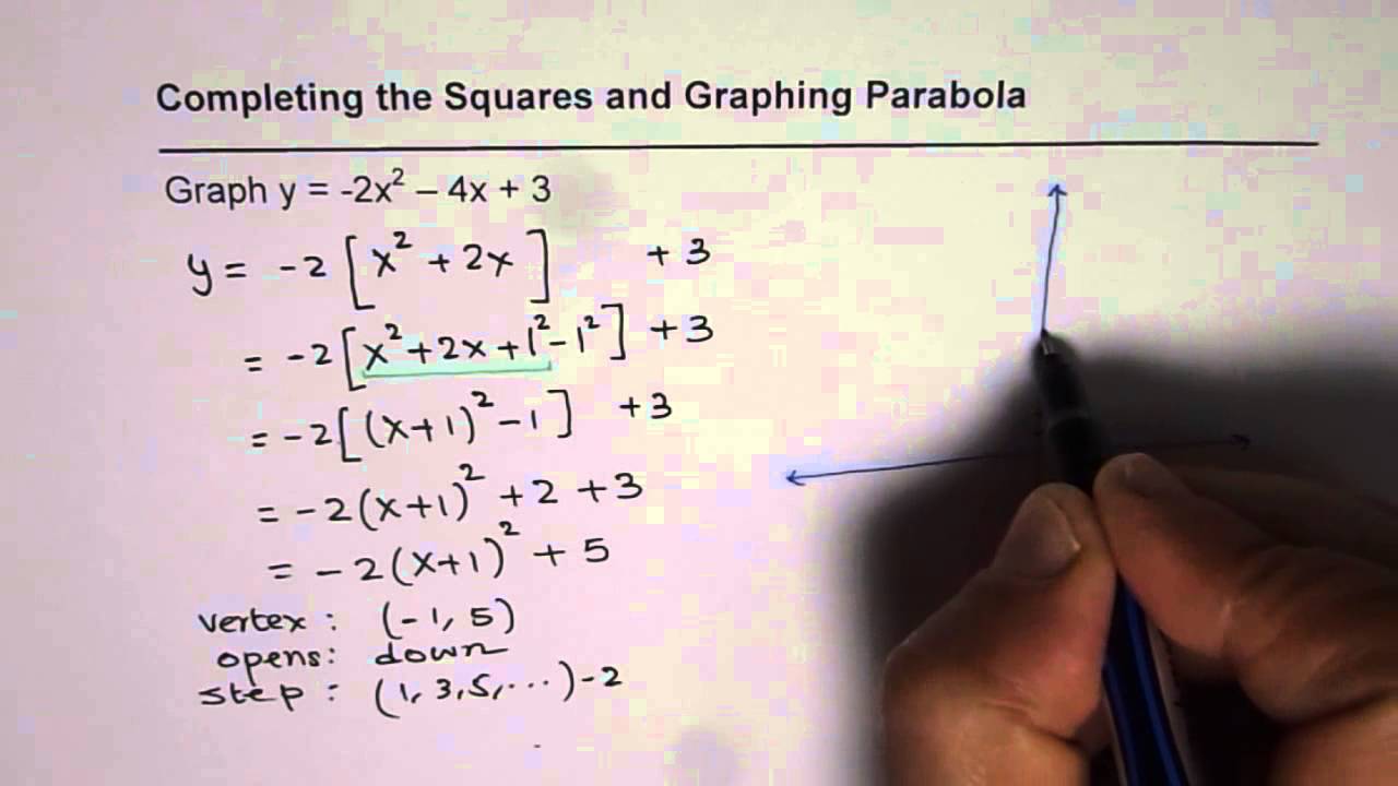 Completing Squares and Graphing Parabola Quadratic Equation - YouTube