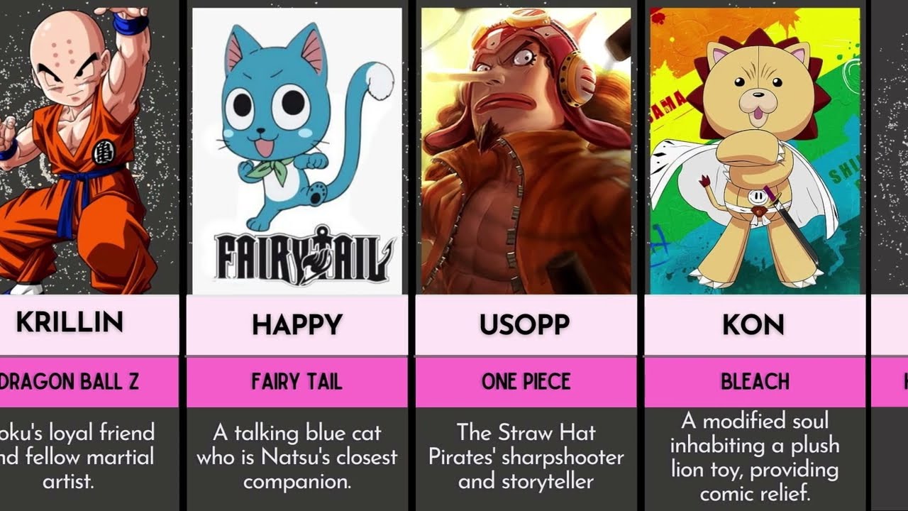 Best Anime Sidekick Characters ⛩️🌸☯💗 - YouTube