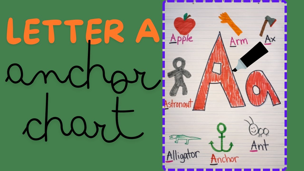 [ANCHOR CHART] LETTER A - ALPHABET - FOR KIDS - PICTURES - YouTube