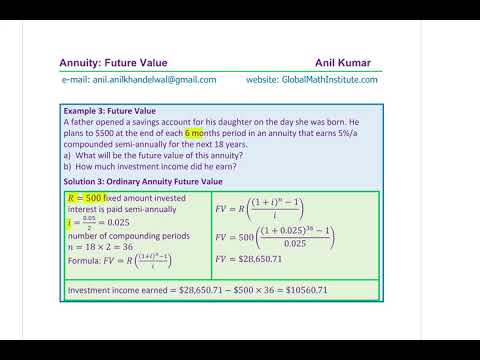 Annuity and Future Value Formula Derivation Application and Annuity Due ...
