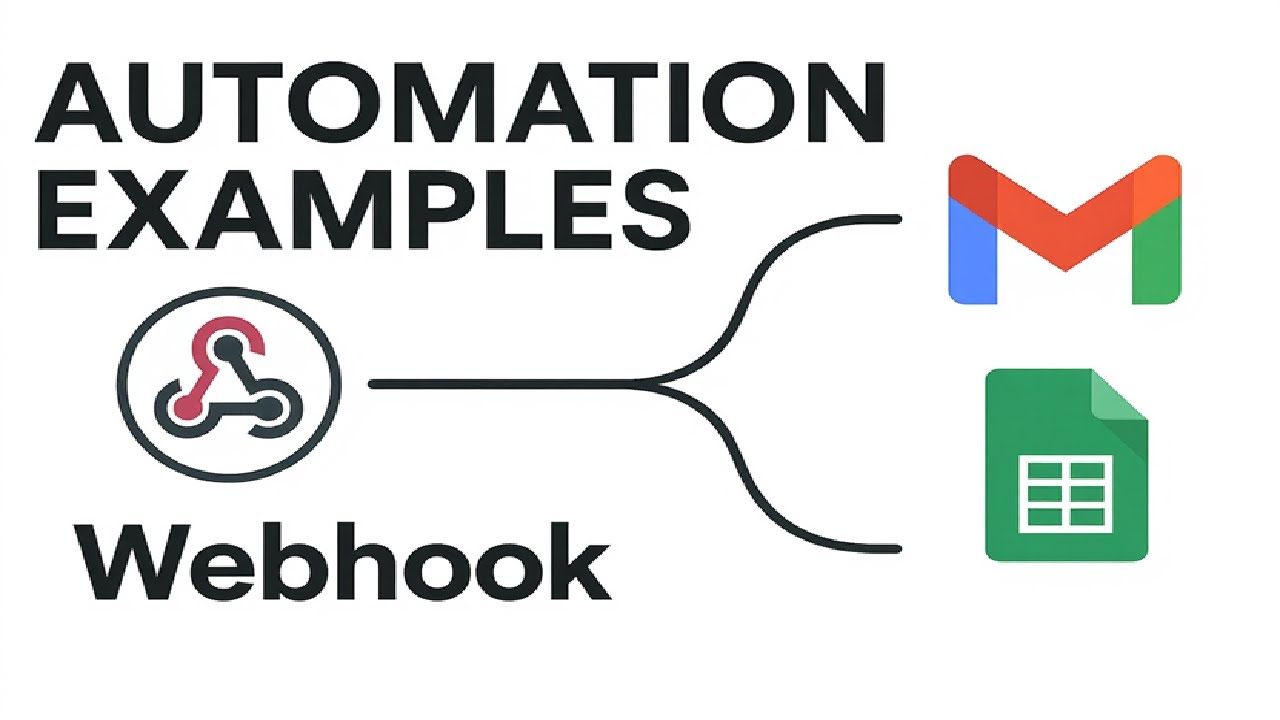 13 – ‏Automation Example #4‏: أتمتة ‏Smart Car Dealership Workflow ...