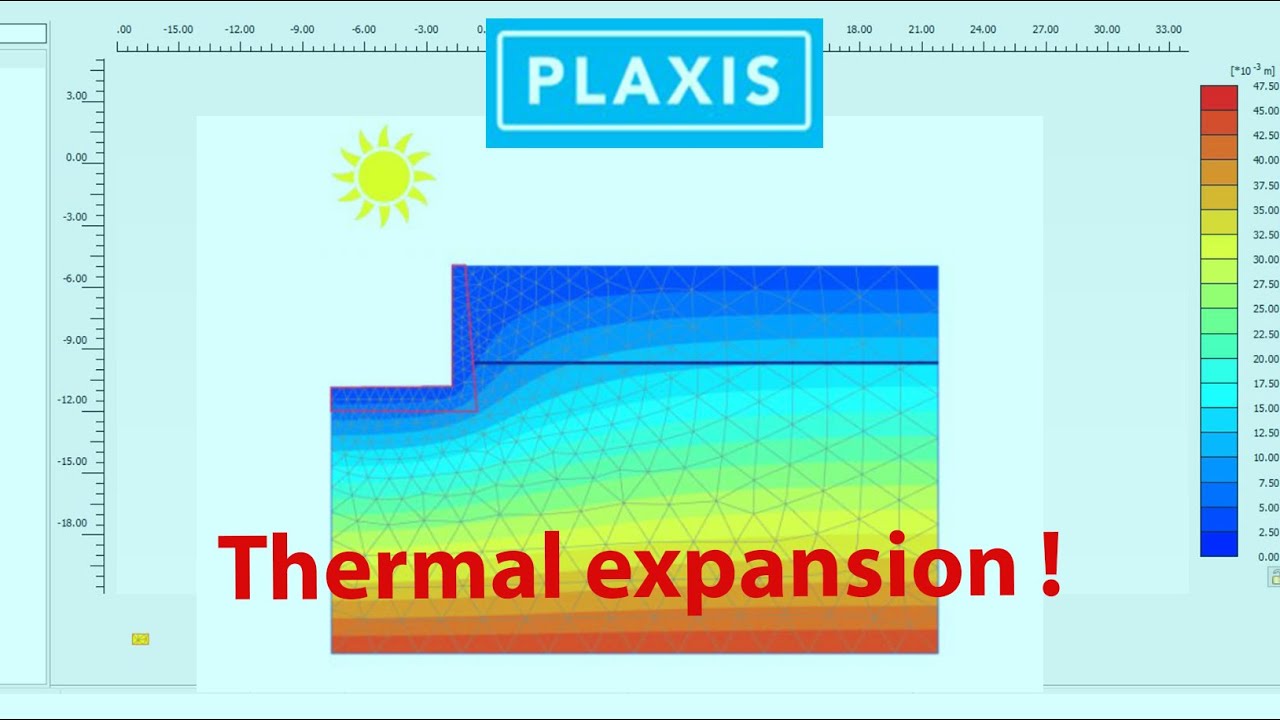 Thermal calculation in plaxis - YouTube