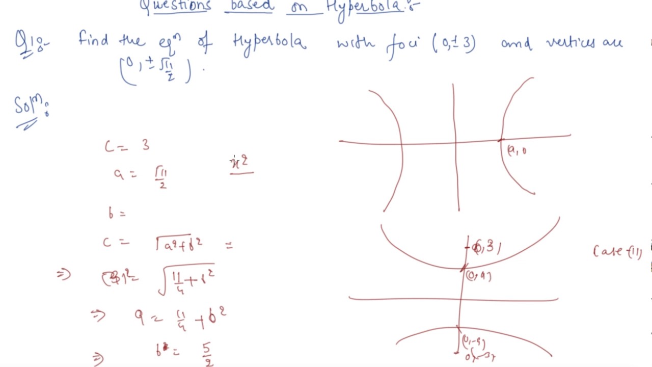 Questions on Hyperbola | Class 11 Mathematics Conic Sections - YouTube