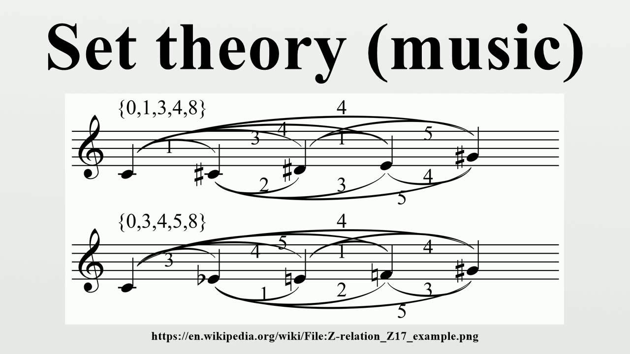 "The Secret Code of Music: Unlocking Set Theory!" 🎵🔥#seo #settheory ...