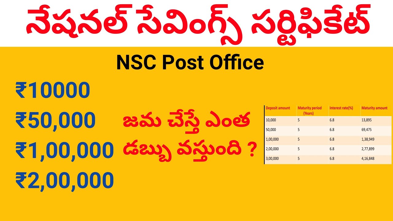 NSC Scheme Details In Telugu national Savings Certificate Interest Rate nsc-scheme-details-in-telugu-national-savings-certificate-interest-rate