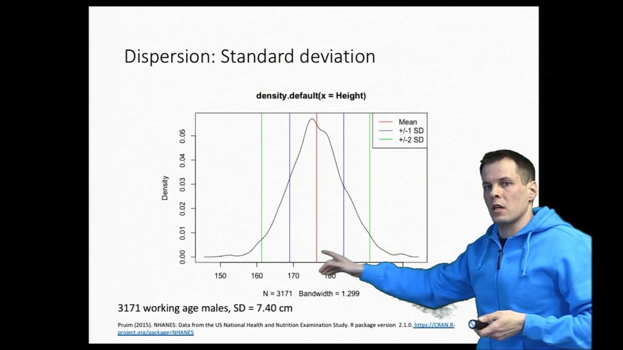 Basic descriptive statistics - YouTube