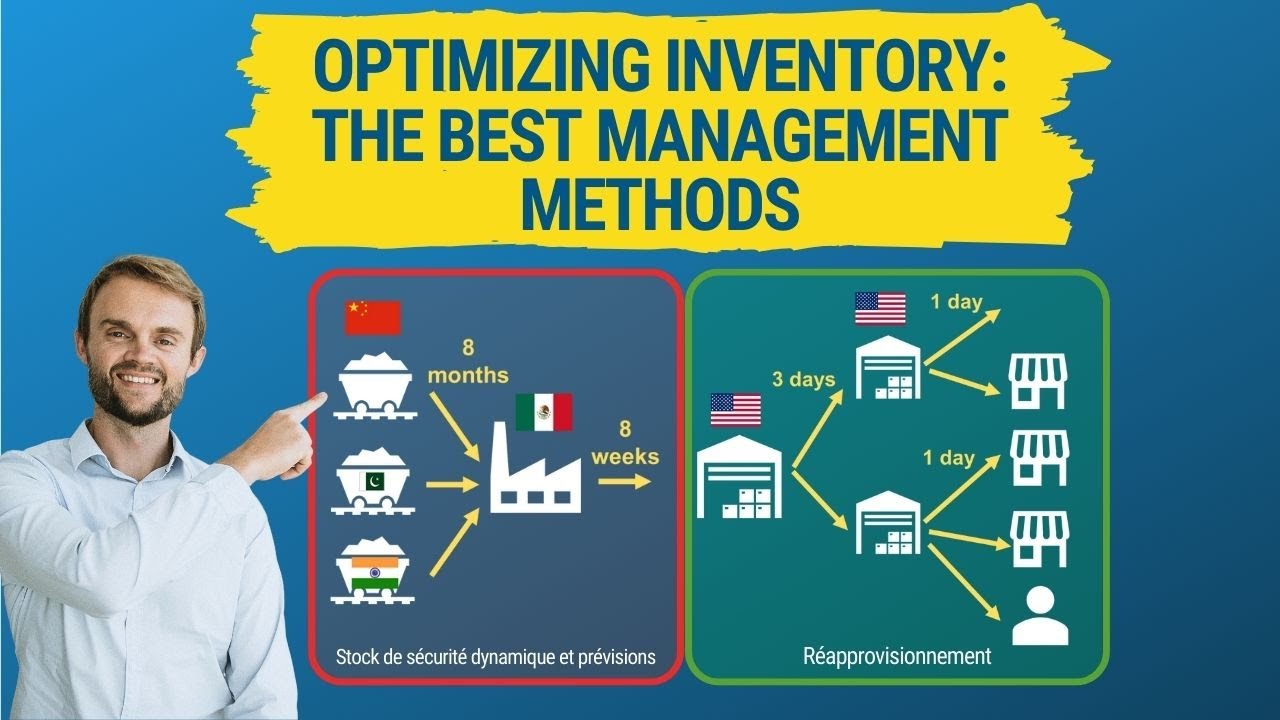 Optimizing Inventory: The Best Management Methods - YouTube