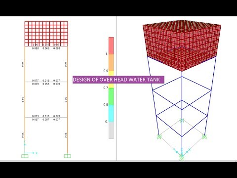 Over Head Water Tank Design - YouTube