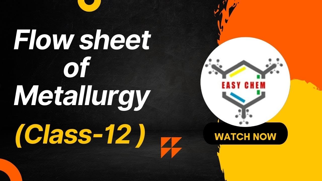 Flow sheet of Metallurgy I Class-12 I IIT-JEE / NEET Chemistry I PROF ...