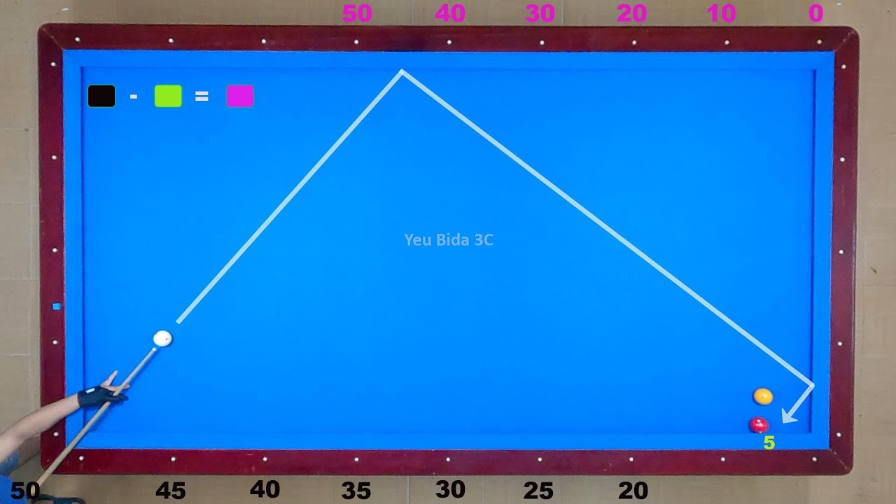 3 cushion diamond system - Could you help me? - YouTube