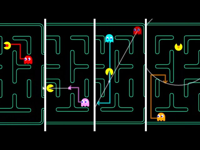 Moving Pac Man As