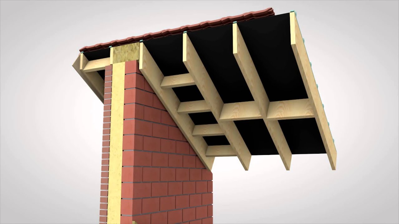 Randaansluiting hellend dak met spouwmuur - YouTube