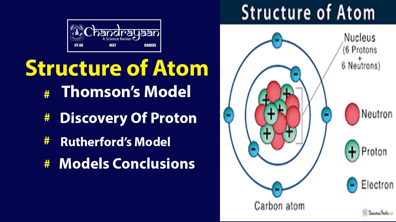 Atomic Structure 3 - YouTube