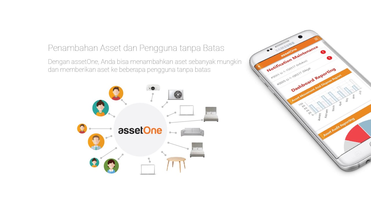 AssetOne Presentation - YouTube